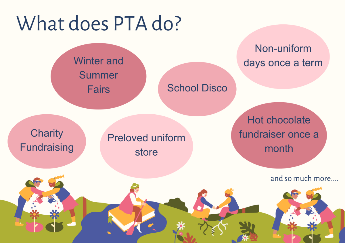 PTA – Avanti Gardens