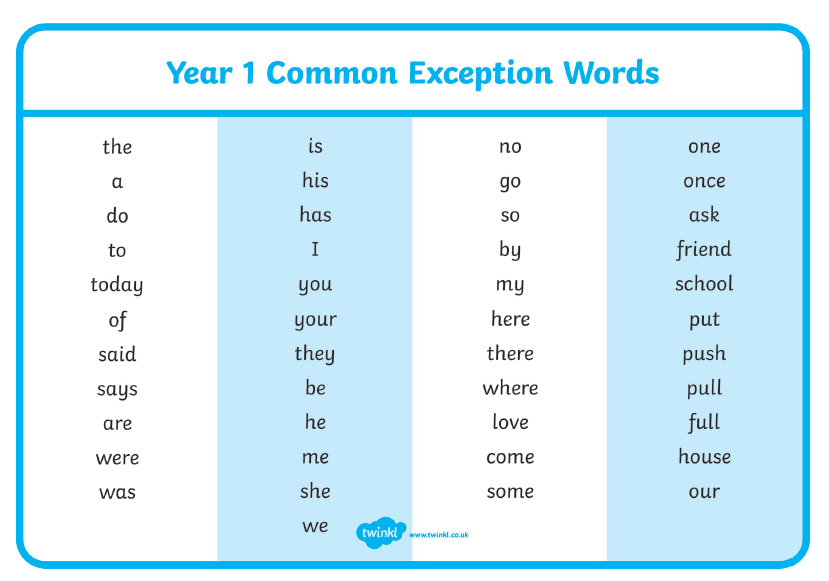 Year 1 – Krishna Avanti Primary School, Leicester