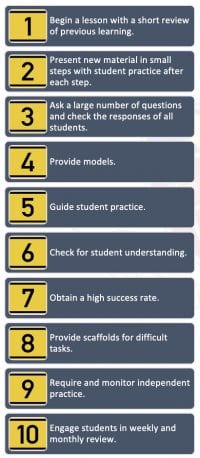 Leading with Rosenshine’s Principles - Avanti Schools Trust